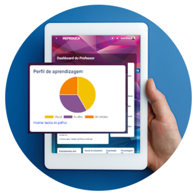 Soluções – Way Corp